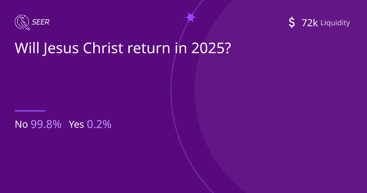 Seer | Will Jesus Christ return in 2025?